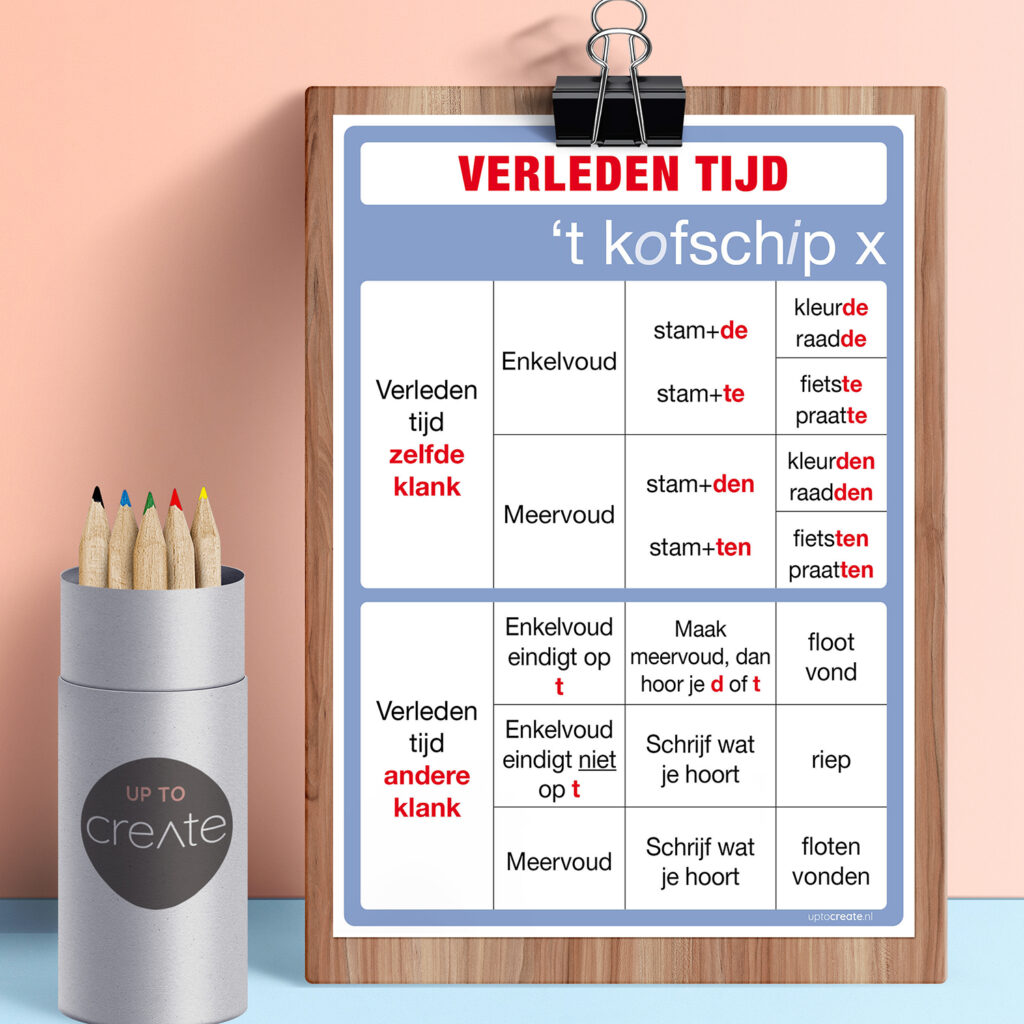 Printable A4 Kaart Verleden Tijd